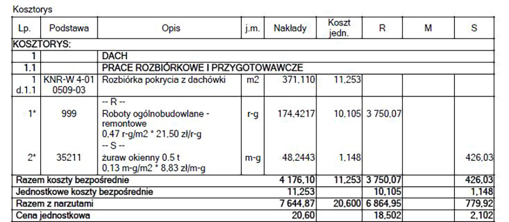 Kosztorysy Budowlane - Rzeczoznawca budowlany Kosztorysy Budowlane - Rzeczoznawca budowlany